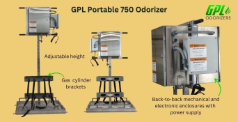 GPL Odorizers for Natural Gas Odorization | Odorant Injection Systems